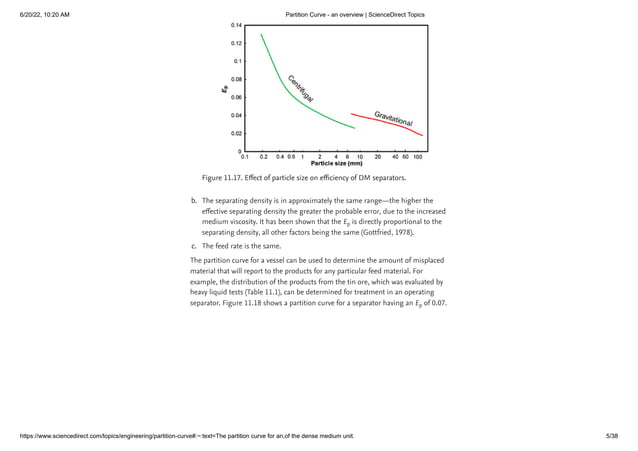 Partition Curve - an overview _ ScienceDirect Topics (1).pdf