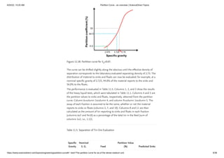 Partition Curve - an overview _ ScienceDirect Topics (1).pdf