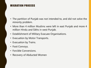 Partition of Punjab | PPTX