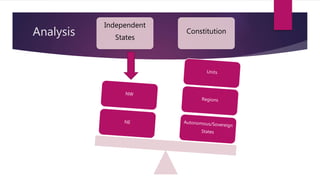 Partition formulas | PPTX