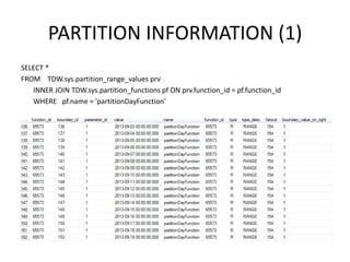 Partitioning | PPT