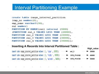 Partitioning | ODP