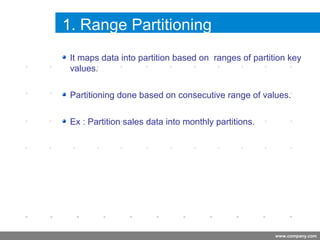 Partitioning | ODP