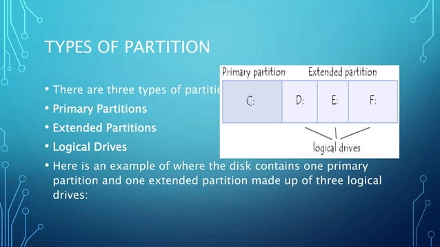 Partitioning | PPTX | Operating Systems | Computer Software and Applications