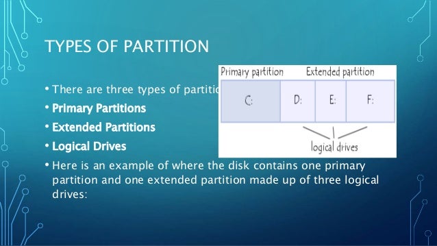 Partitioning