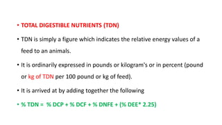 Partitioning of feed energy | PPTX