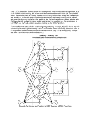 Partitioning and Positioning (to Solve MINLP Problems) Industrial Modeling Framework (PrPs-IMF ...