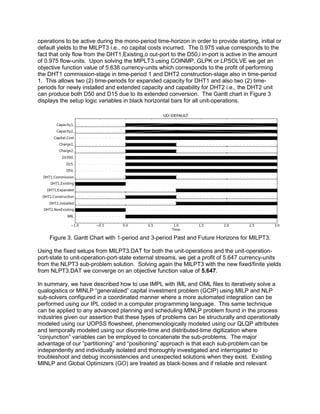 Partitioning and Positioning (to Solve MINLP Problems) Industrial Modeling Framework (PrPs-IMF ...