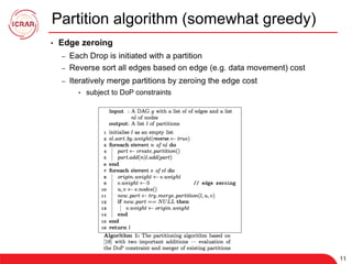 Partitioning SKA Dataflows for Optimal Graph Execution | PDF