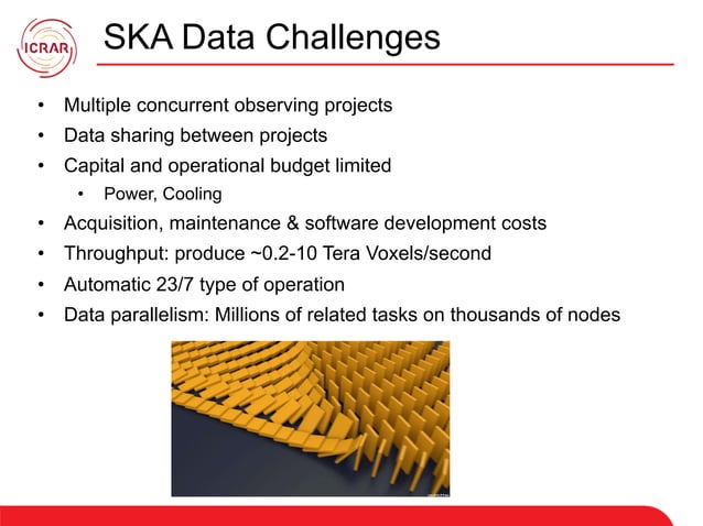 Partitioning SKA Dataflows for Optimal Graph Execution | PDF