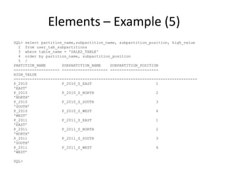 Partitioning tables and indexing them | PPT