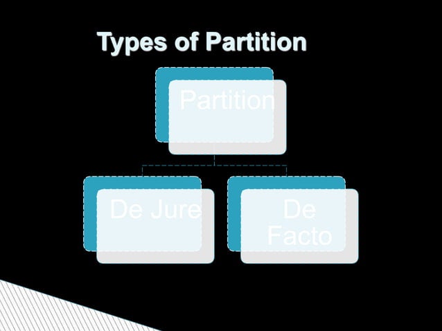 Partition lecture 6.key.ppt partition karta | PPT