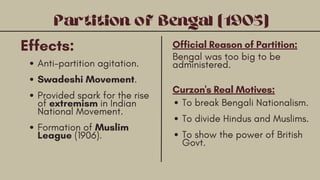 Partition of Bengal and Swadeshi Movement.pdf