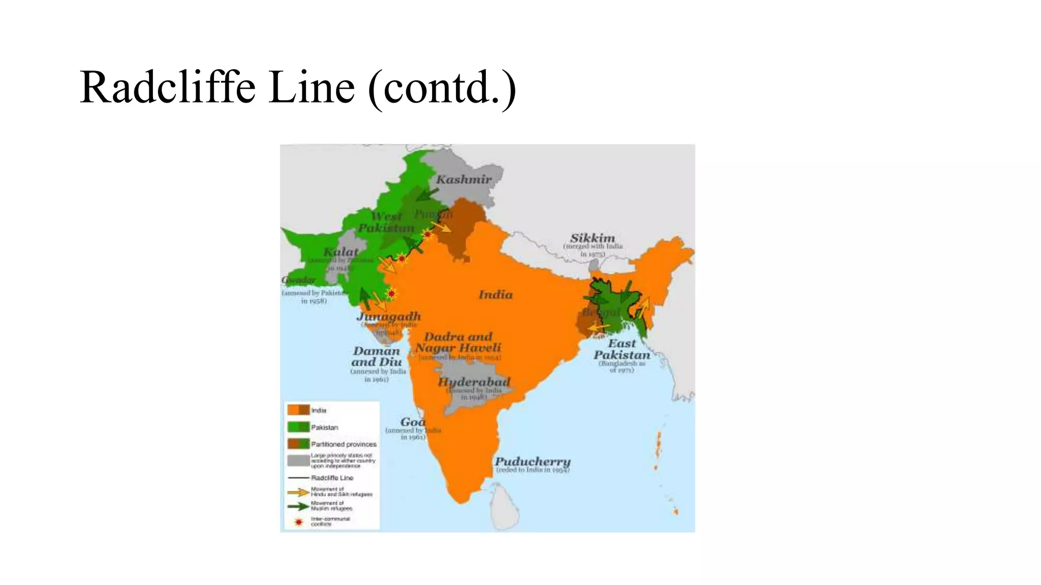 Partition of British India | PPTX