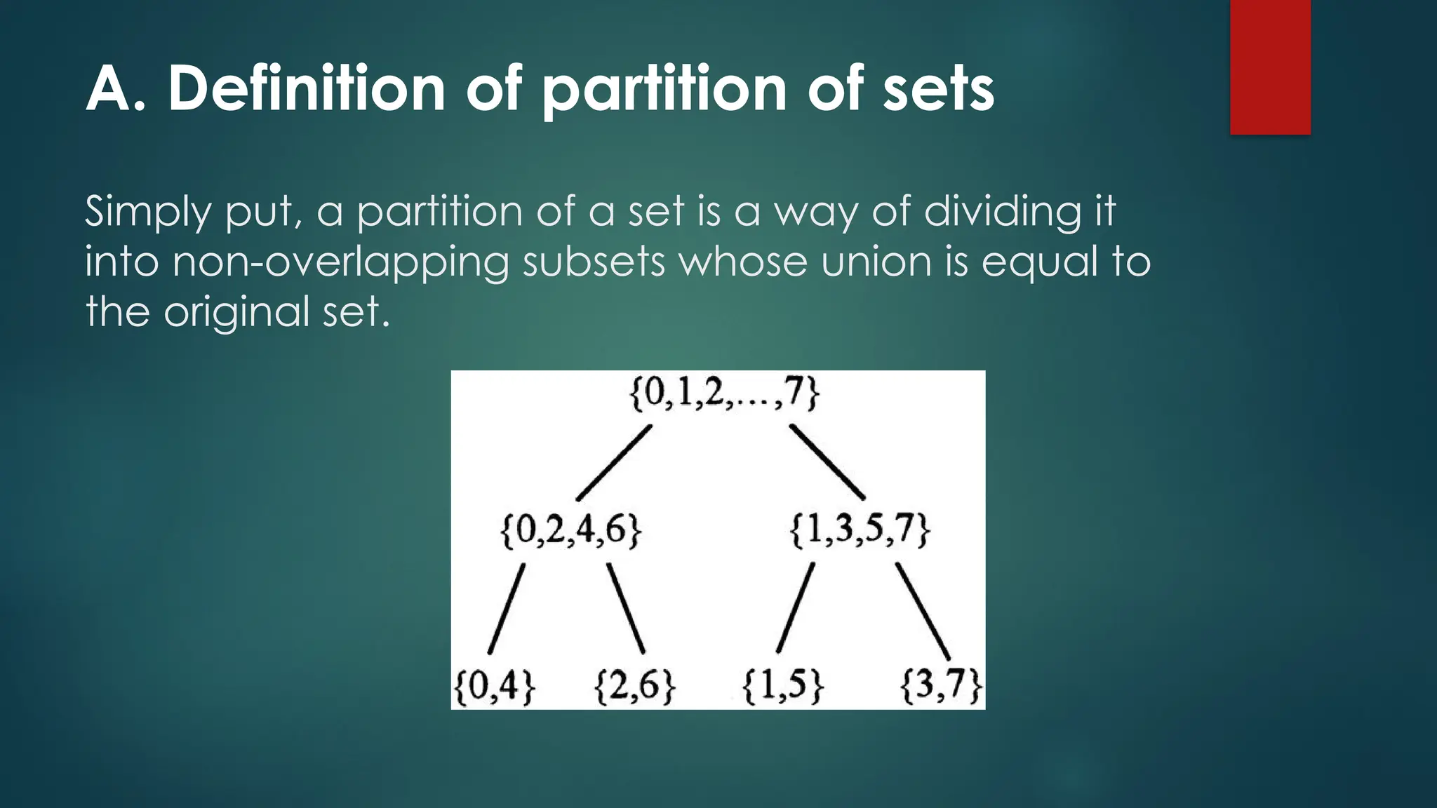 Partition Of Sets - Maths project, Engineering CSE | PPTX