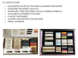 Partitions and panelling | PDF