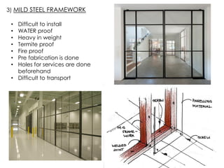 Partitions and panelling | PDF