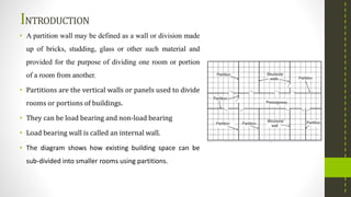 Partitionwall.pptx