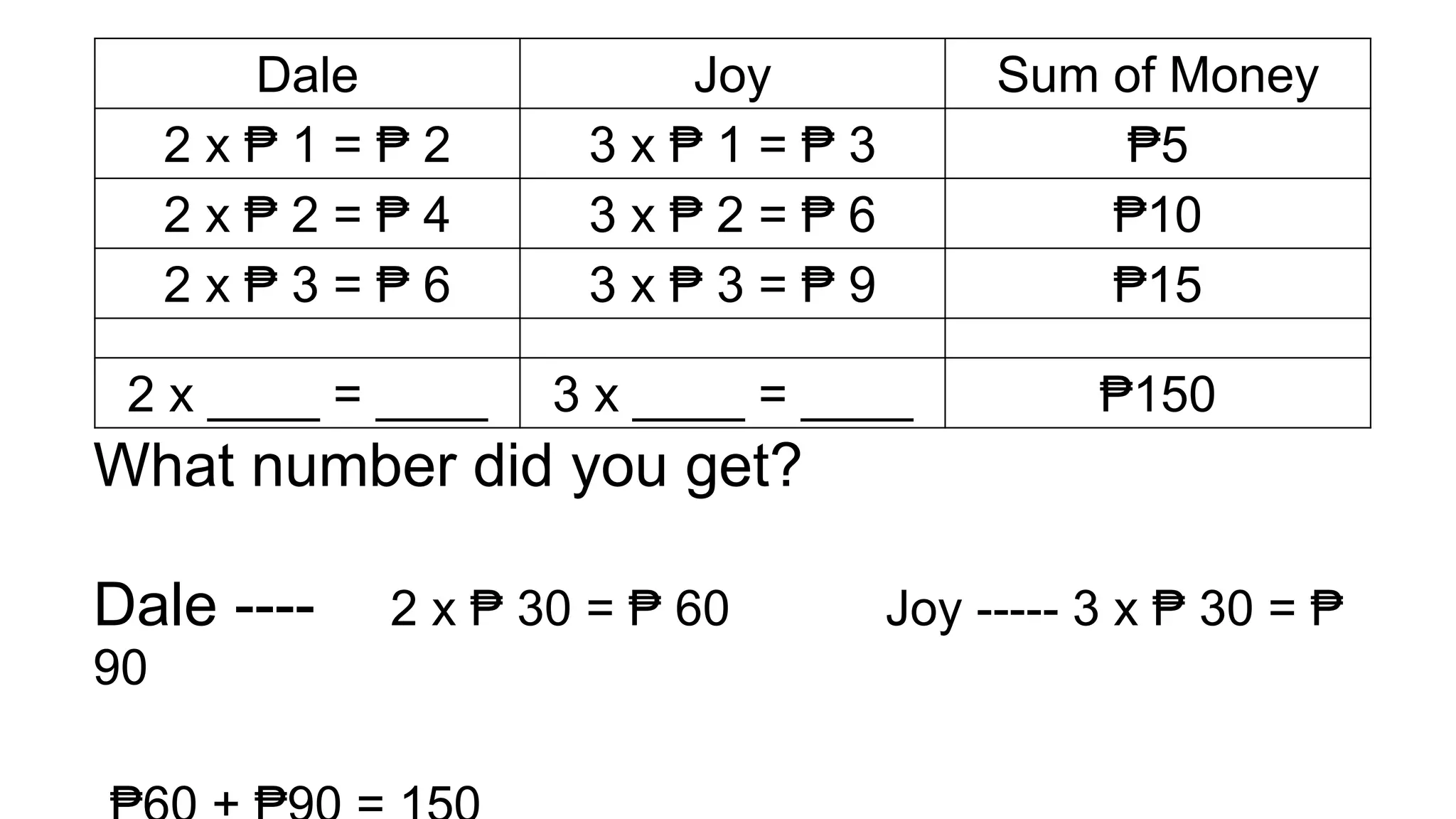 PARTITIVE PROPORTION.pptx