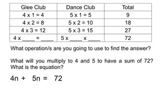 PARTITIVE PROPORTION.pptx