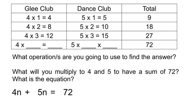 PARTITIVE PROPORTION.pptx