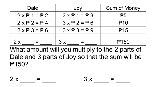 PARTITIVE PROPORTION.pptx