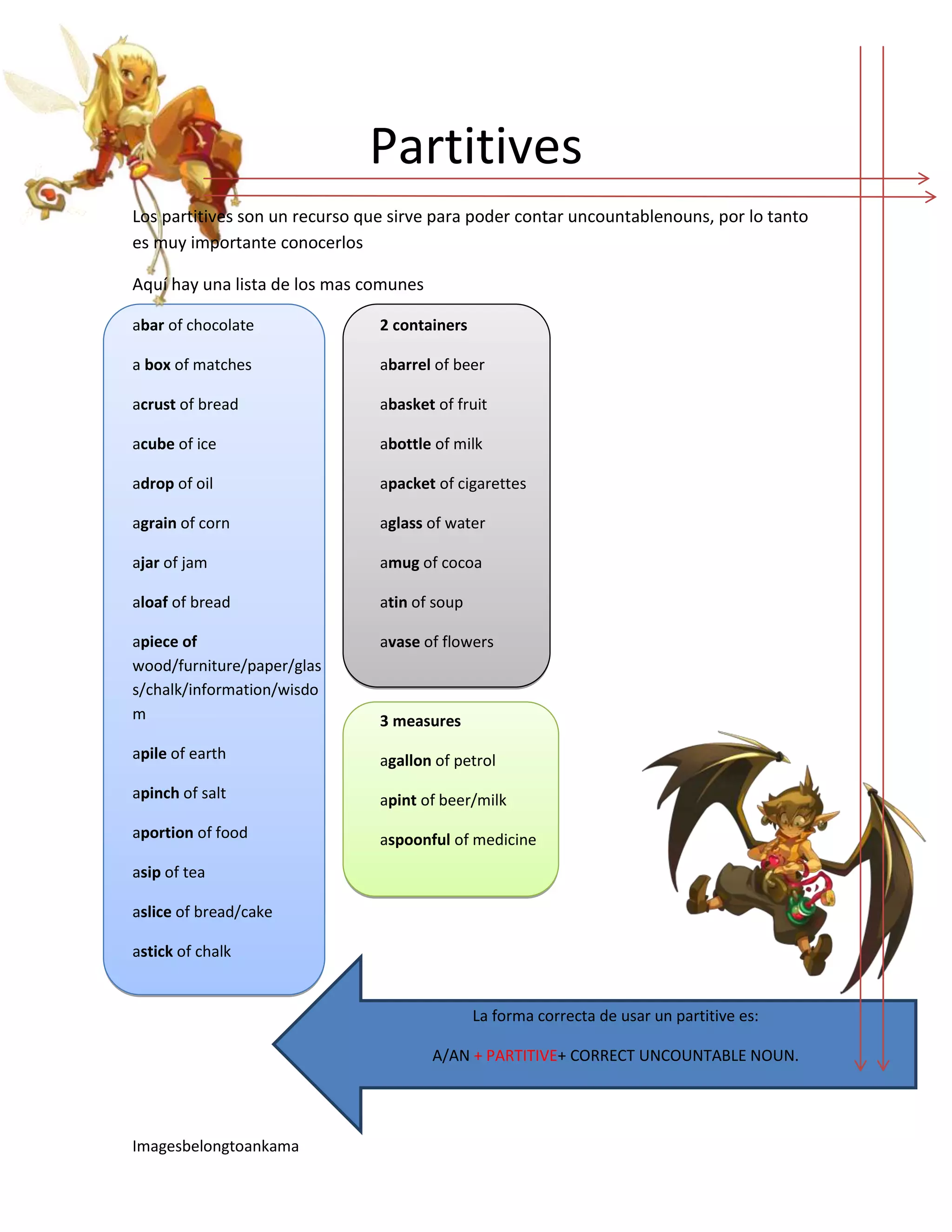 Partitives explicacion y ejemplos | DOCX