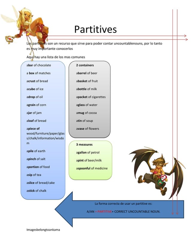 Partitives explicacion y ejemplos