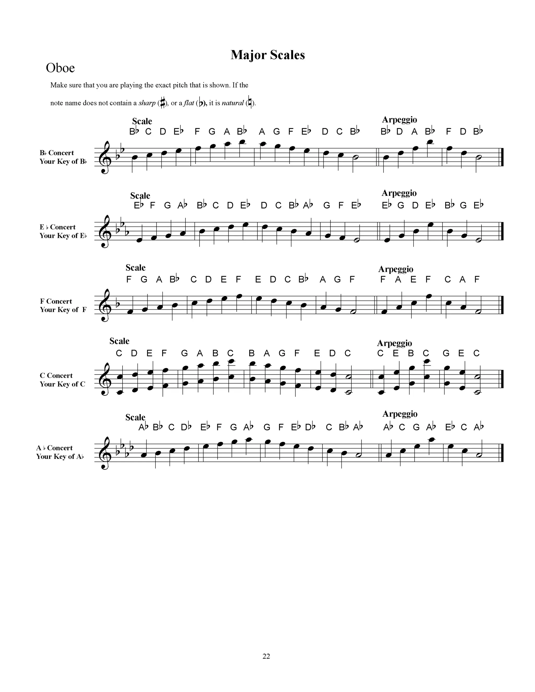 Band Folio.Book 1 - Oboé | PDF