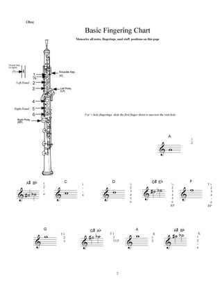 Band Folio.Book 1 - Oboé | PDF | Music | Entertainment