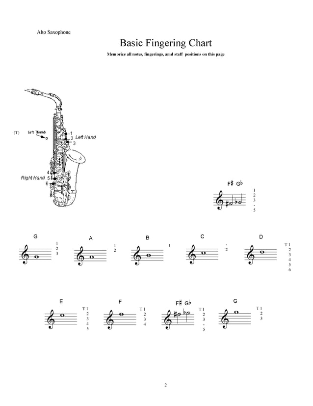 Band Folio.Book 1 - Sax Alto | PDF
