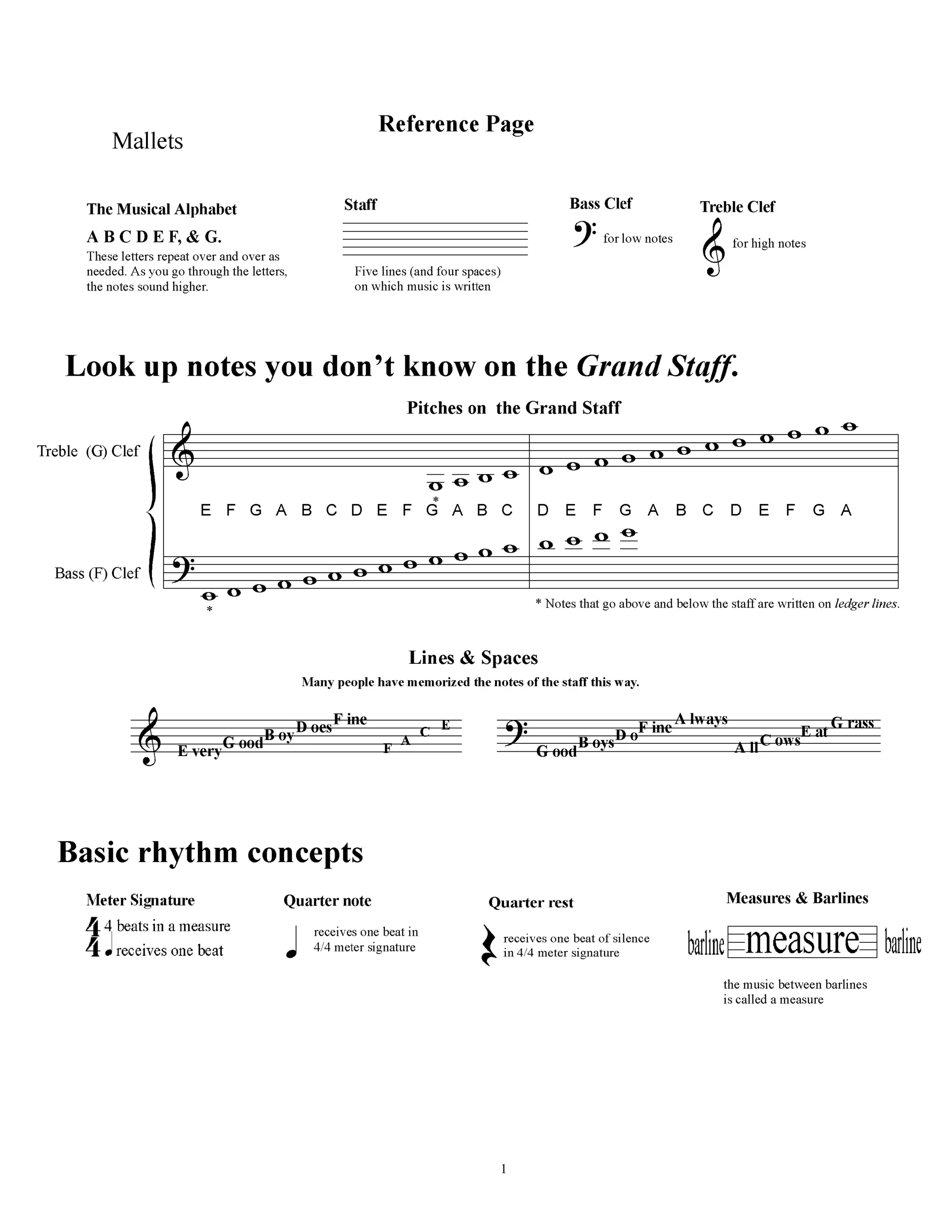 Band Folio.Book 1 - Mallet Percussion | PDF