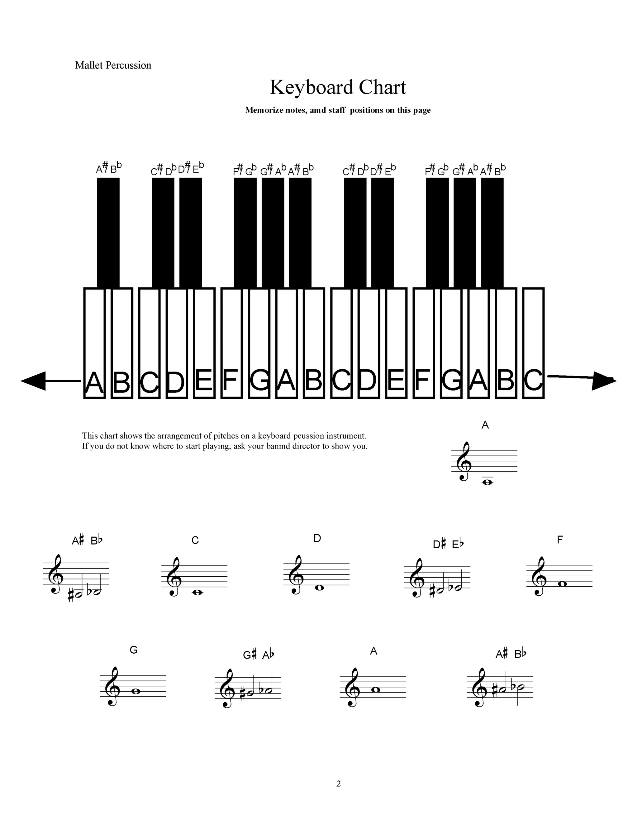 Band Folio.Book 1 - Mallet Percussion | PDF