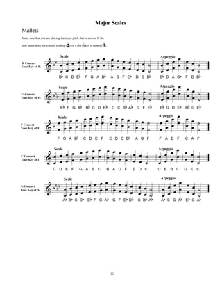 Band Folio.Book 1 - Mallet Percussion | PDF