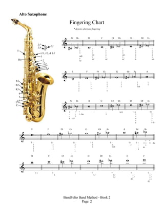 Band Folio.Book 2 - Sax Alto | PDF