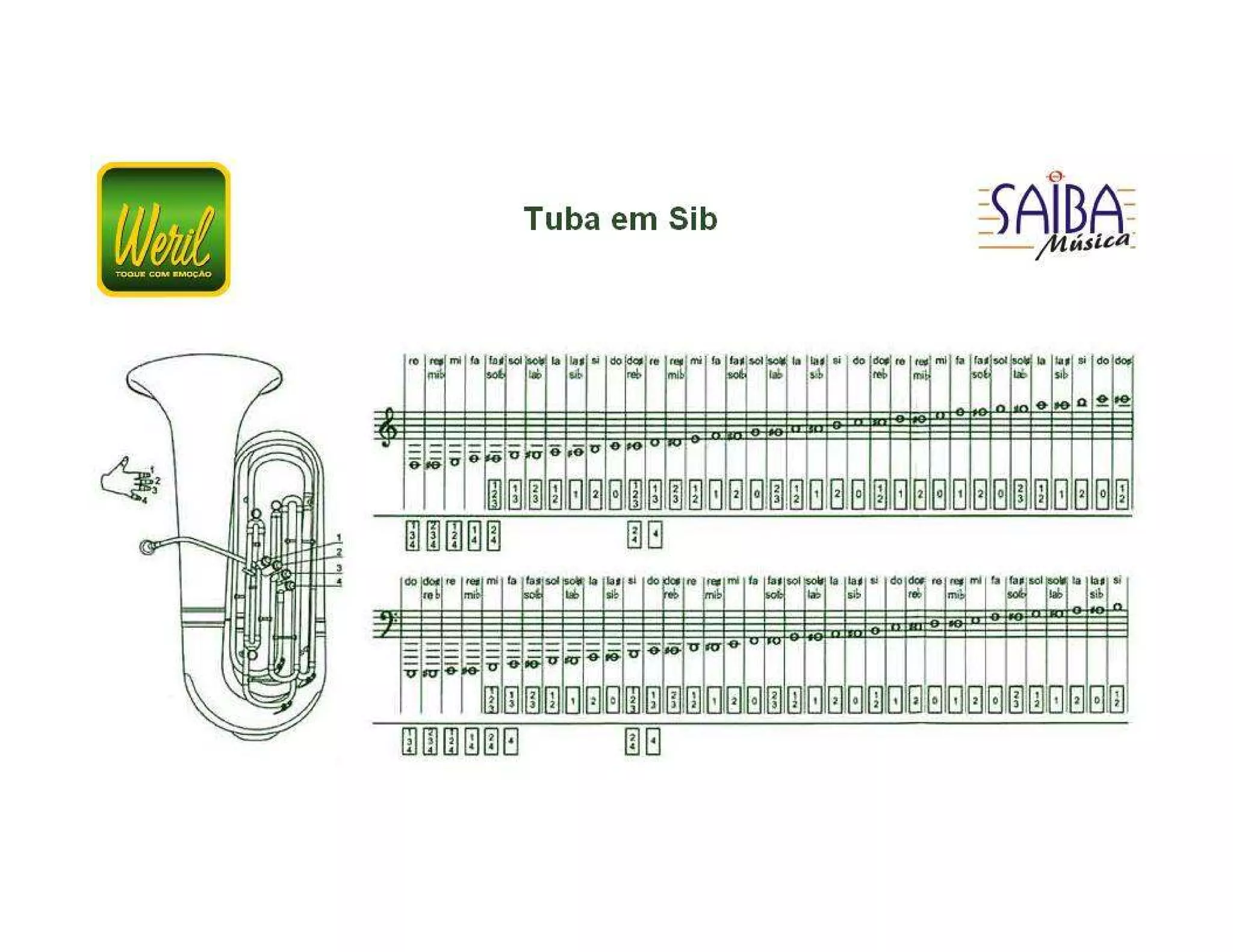 Digitação tuba[v1] | PPT | Download Gratuito