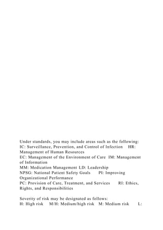 Part IV Design a Chart for the Topic SurgeryRisk manageme.docx