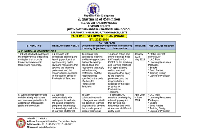ipcrf PART IV development plan phase I.docx | Special Education | Education