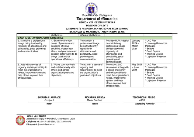 ipcrf PART IV development plan phase I.docx | Special Education | Education