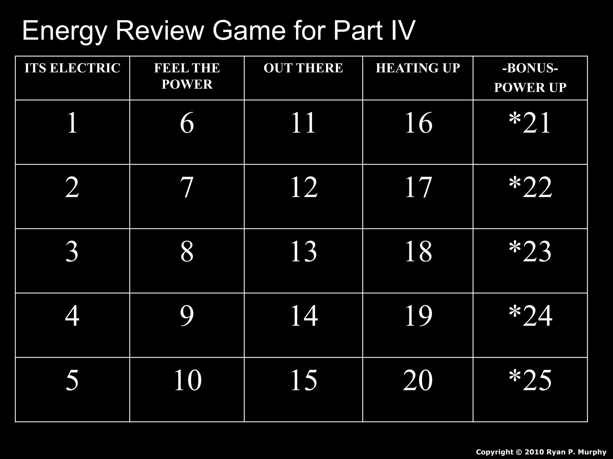 Electricity and Magnetism Quiz Game, Physical Science Lesson PowerPoint ...