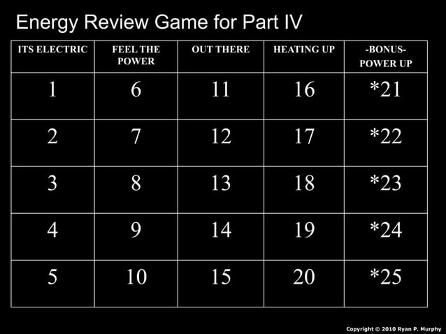 Electricity and Magnetism Quiz Game, Physical Science Lesson PowerPoint ...