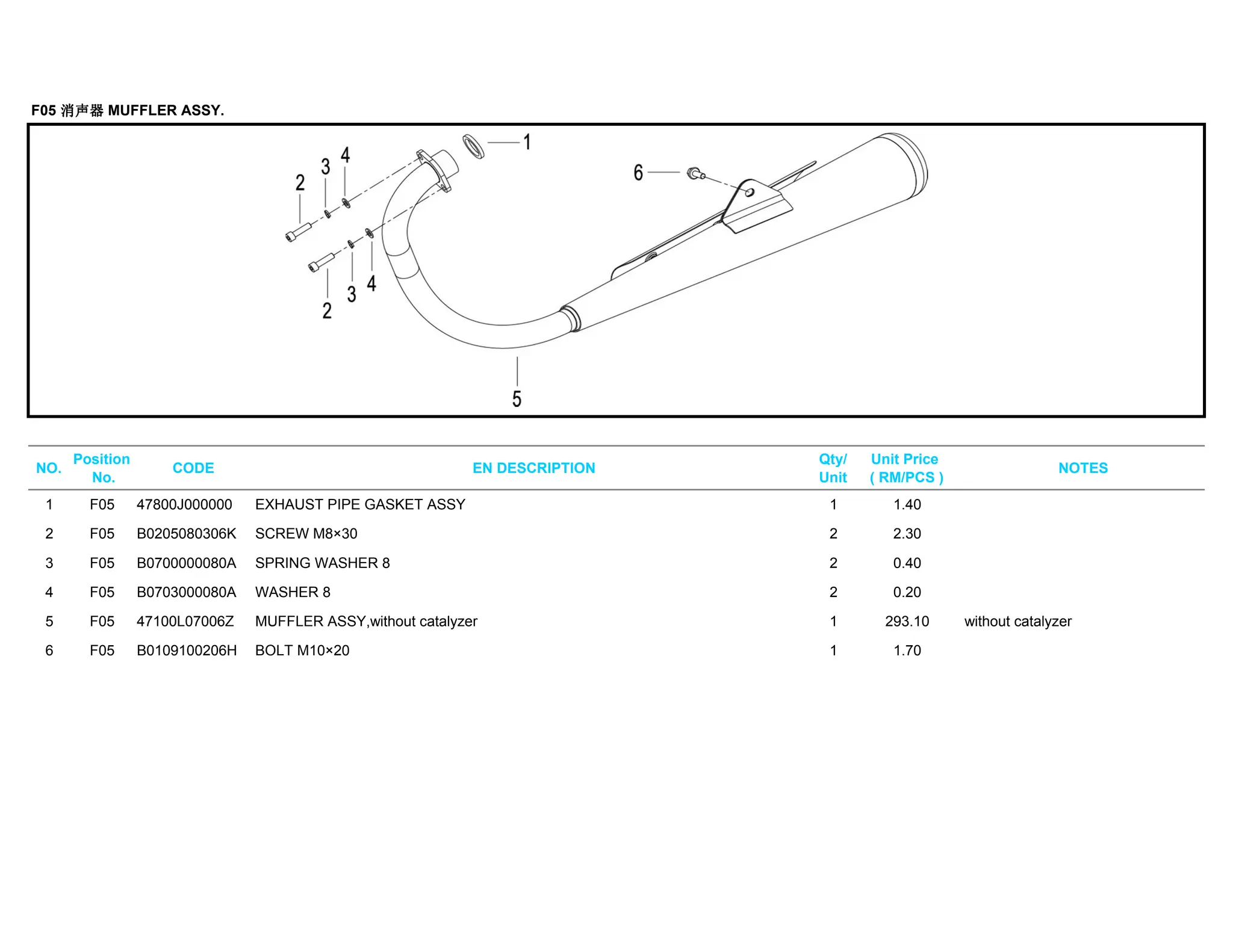 Motorcycle PARTLIST-KEEWAY-CAFERACER-152.pdf