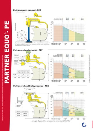 DALMEC PARTNER EQUO-Vertical Lift Machines | PDF