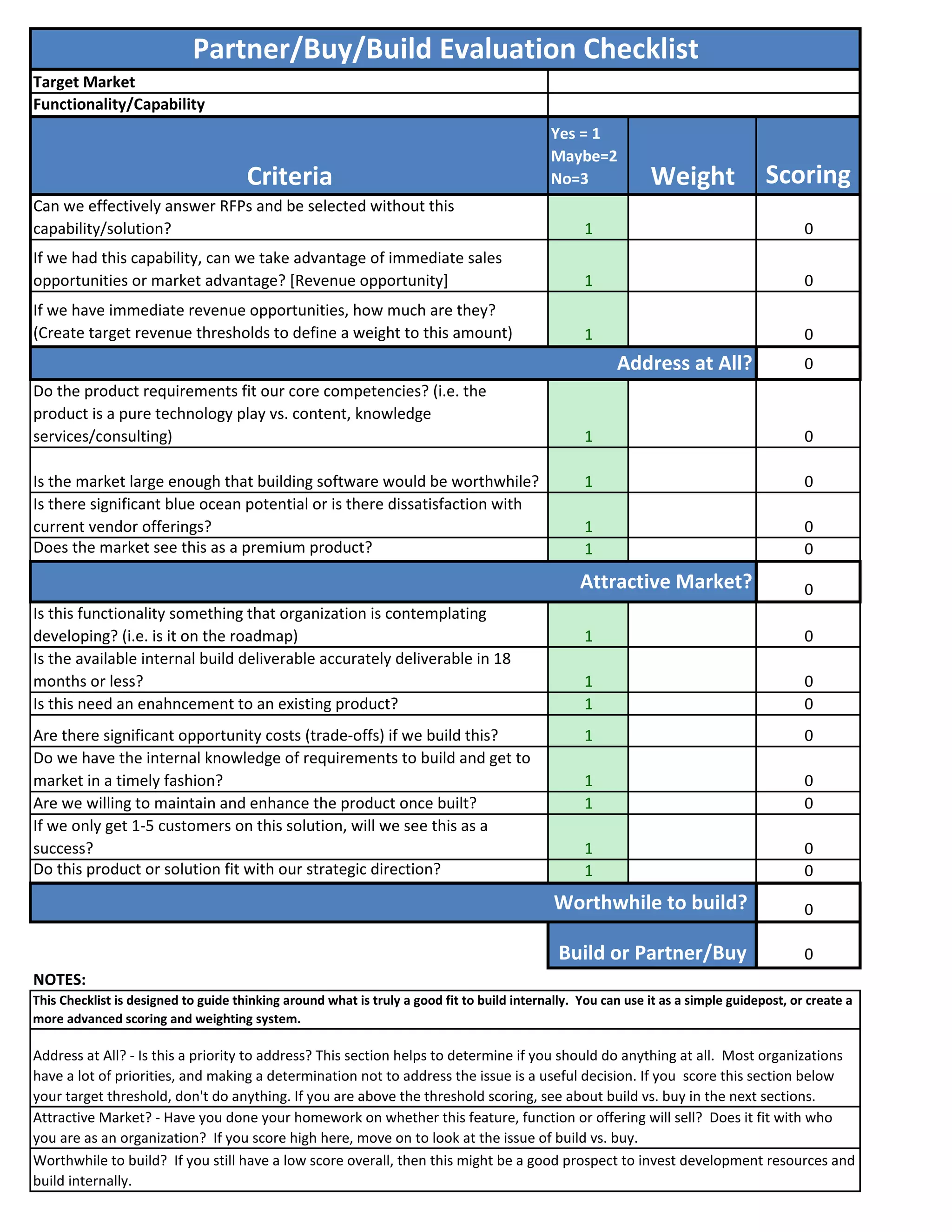 Partner Buy Build Evaluation Worksheet | PDF
