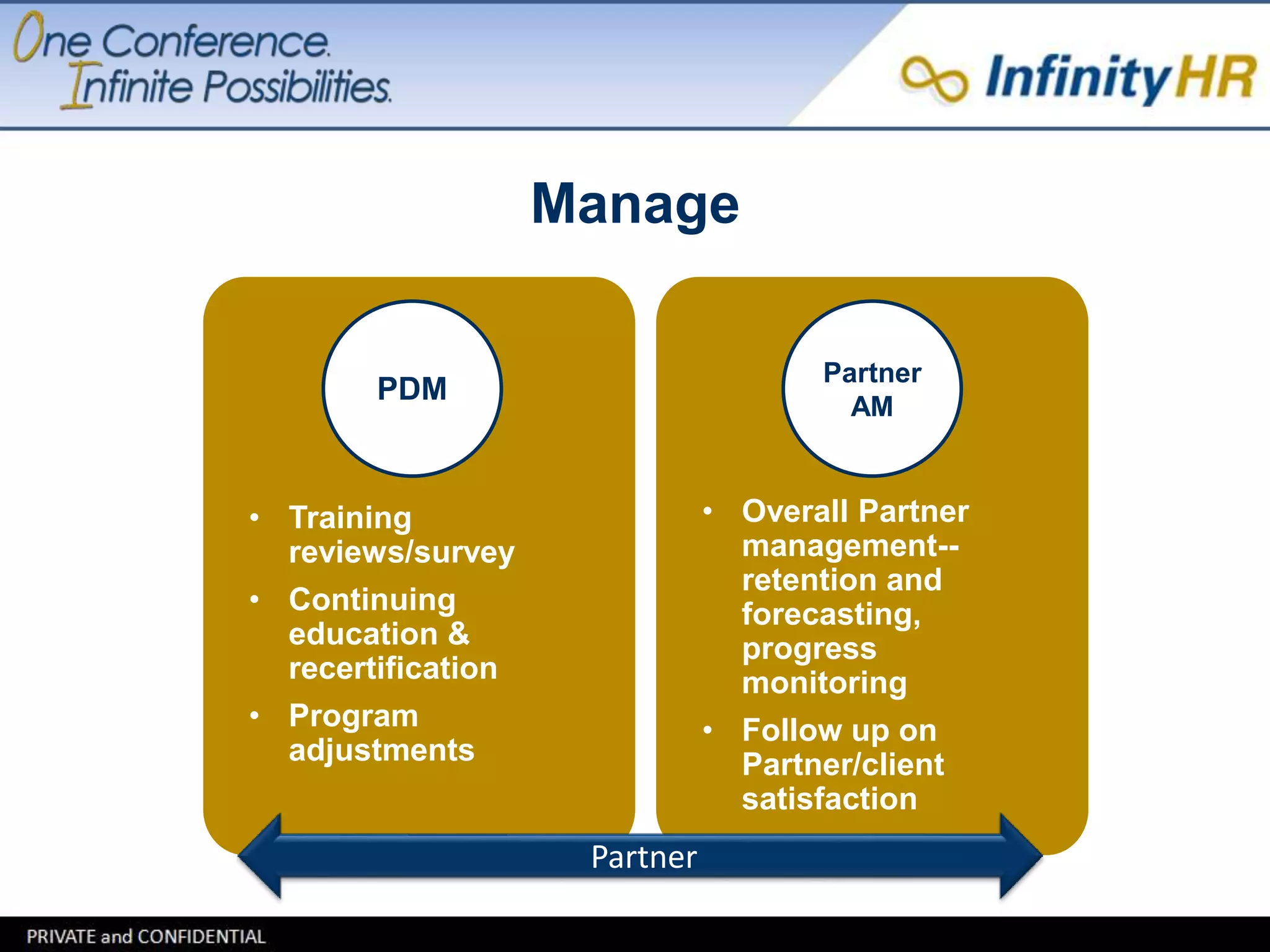 Partner certification program (mario orellana) | PPTX