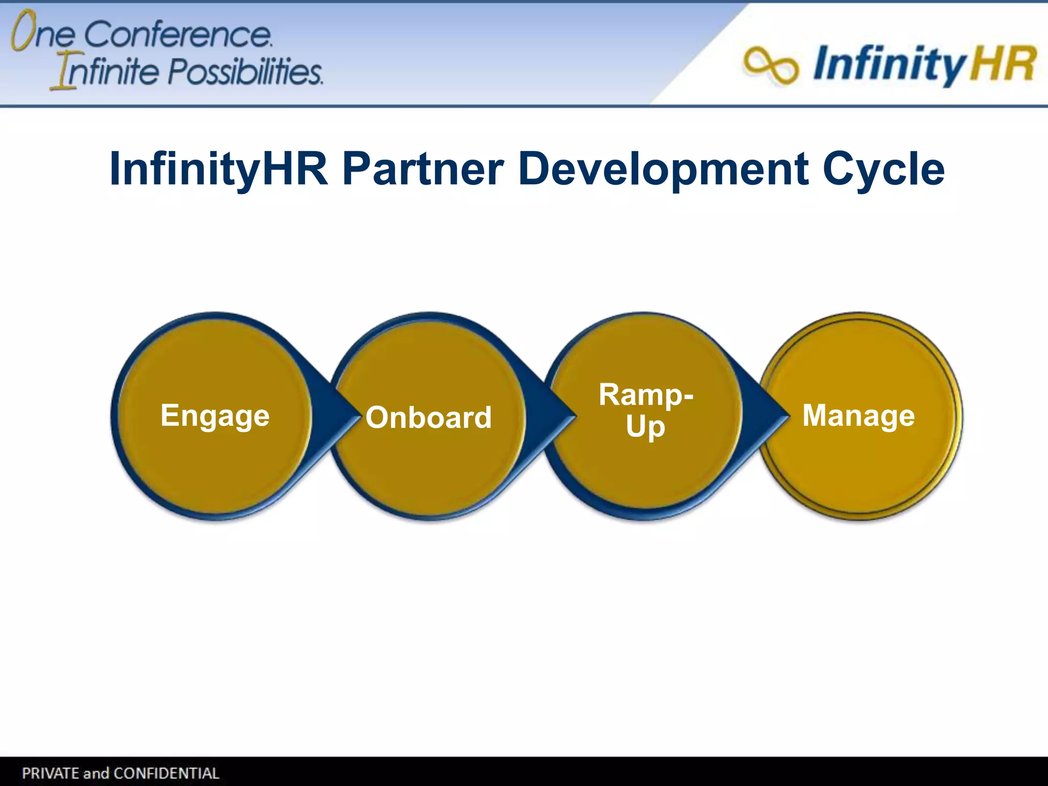 Partner certification program (mario orellana) | PPTX