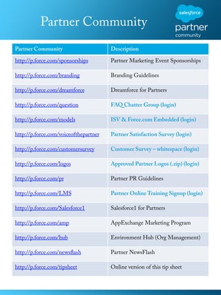 Partner Community - Tip Sheet | PDF