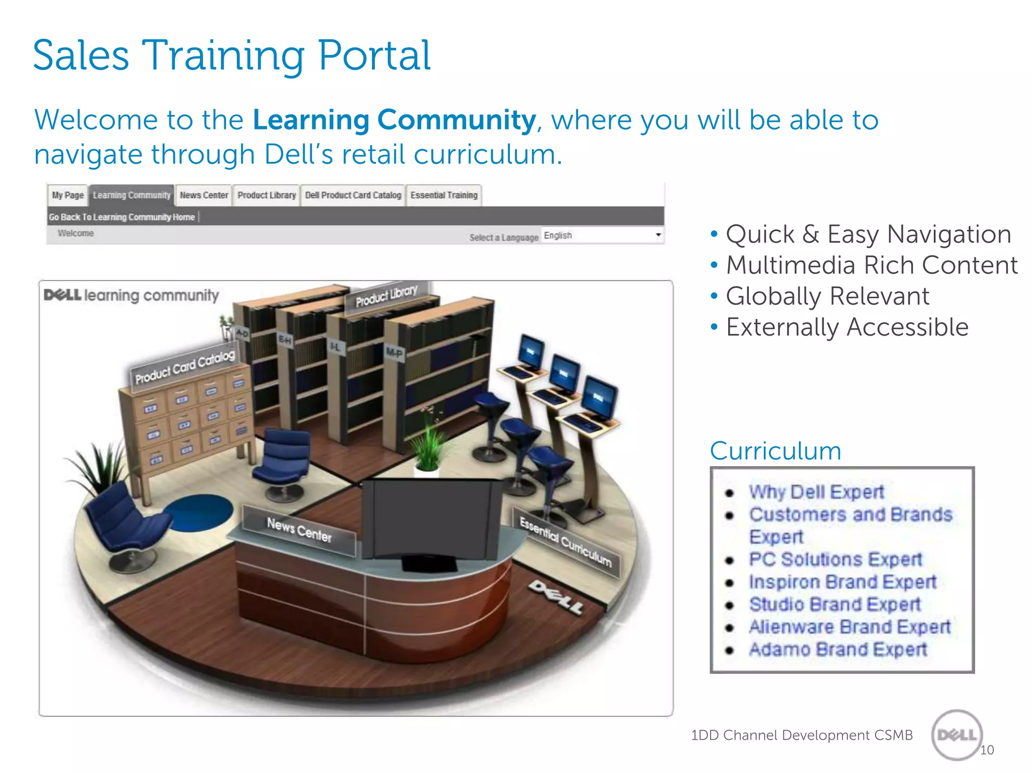 DELL - Channel Program | PPTX