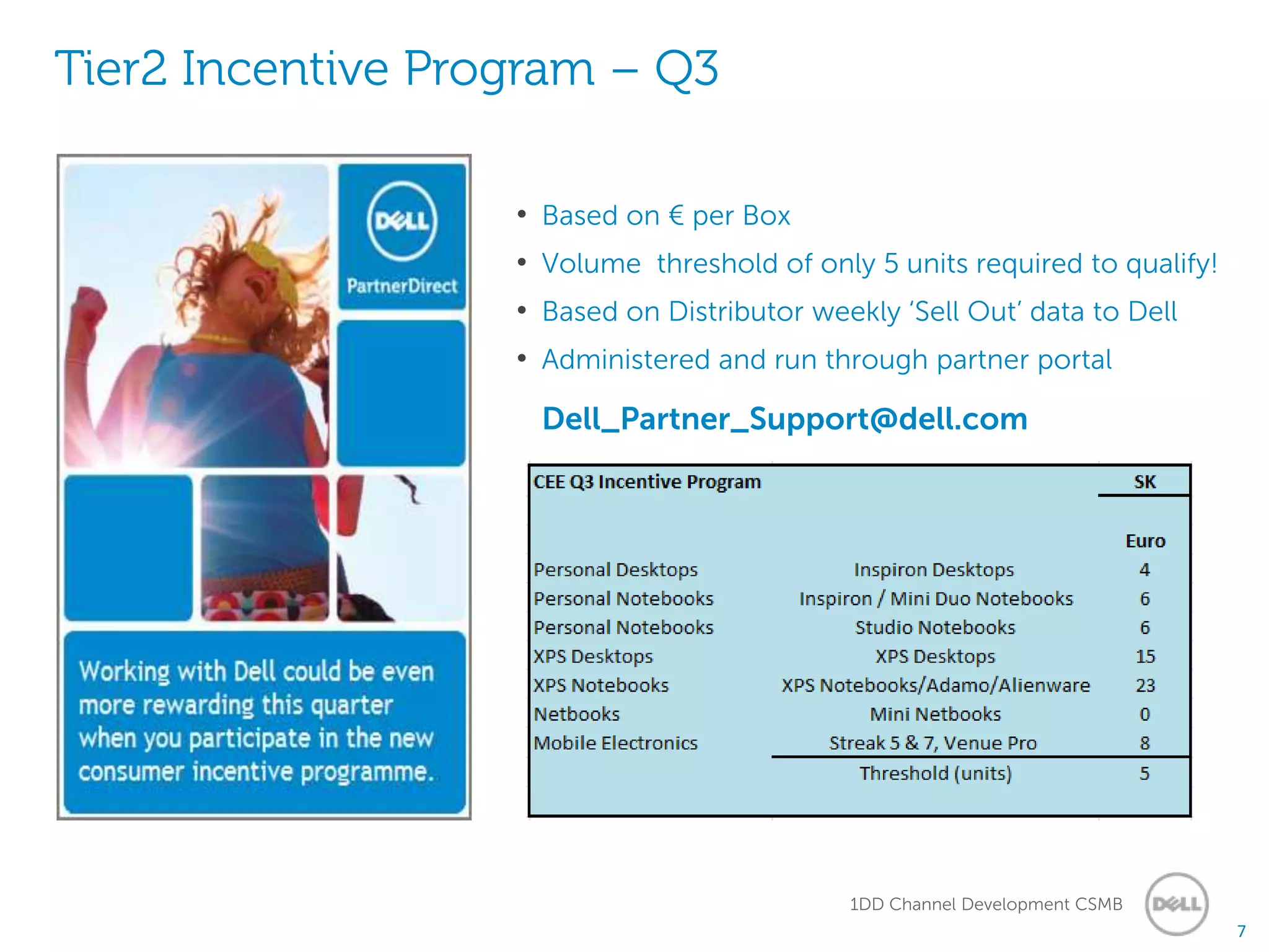 DELL - Channel Program | PPTX