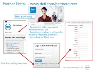 DELL - Channel Program | PPTX